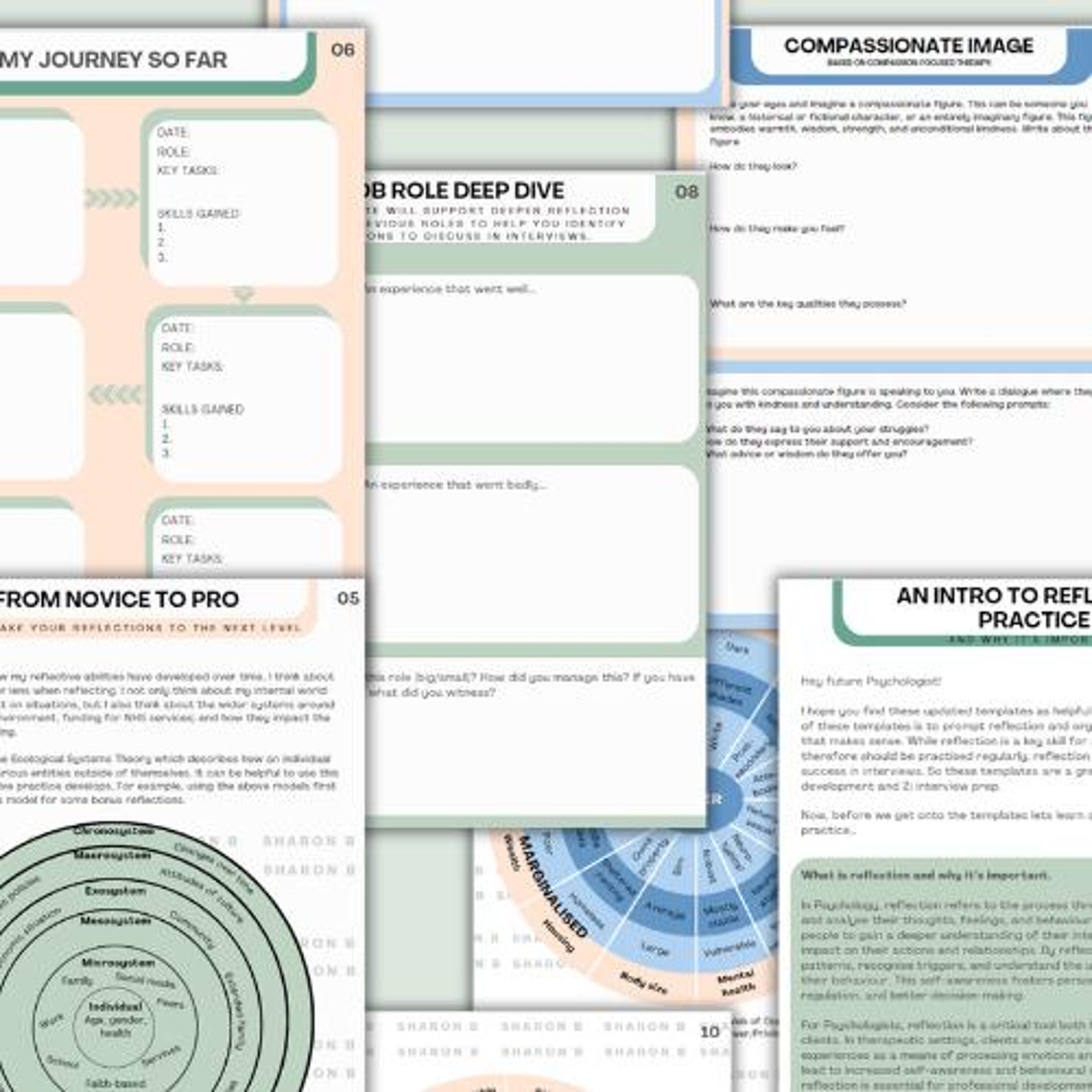 Sharon B Reflective Templates for Aspiring Psychologists || Reflective ...