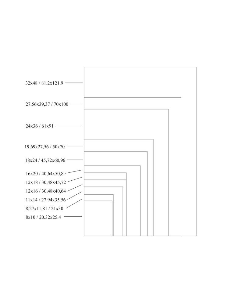 Gustave Courbet : Origin of the World, L'origine Du Monde (1866) - Fine ...
