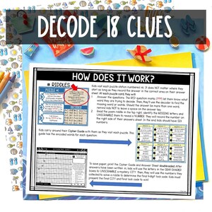 Pittsburgh City Scape, Trivia Game, Escape Room for Kids, Printable ...