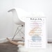 Body Scan Meditation Poem (thank You, Body) [2 Designs per Purchase] - Etsy