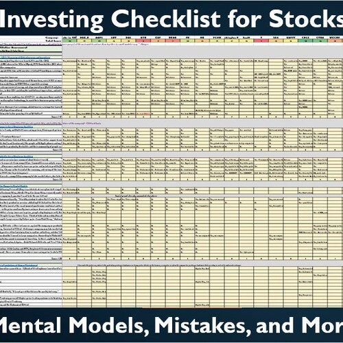 Stocks: Checklist for Investing and Analyzing Businesses over - Etsy