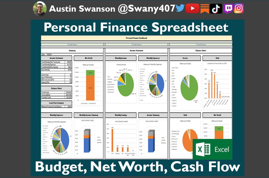 Personal Finance: Budget Net Worth Wealth and Cash Flow | Etsy