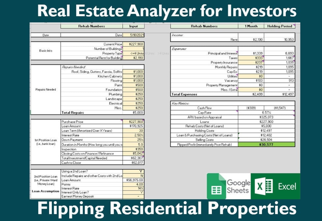 Flips: Real Estate Flipping Analyzer / Template excel and Google ...