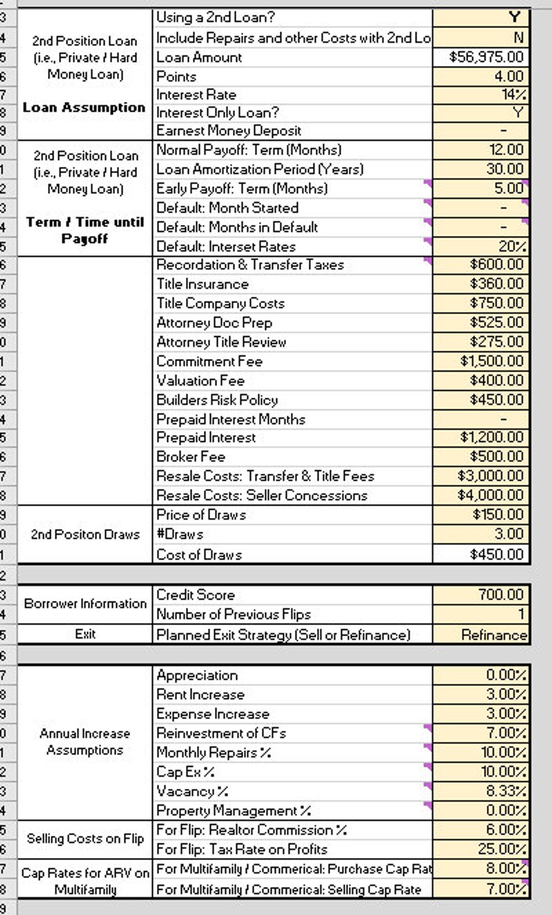 Flips: Real Estate Flipping Analyzer / Template excel and Google ...