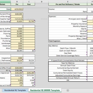 Rentals: Real Estate Rental Property Analyzer Investment Property ...