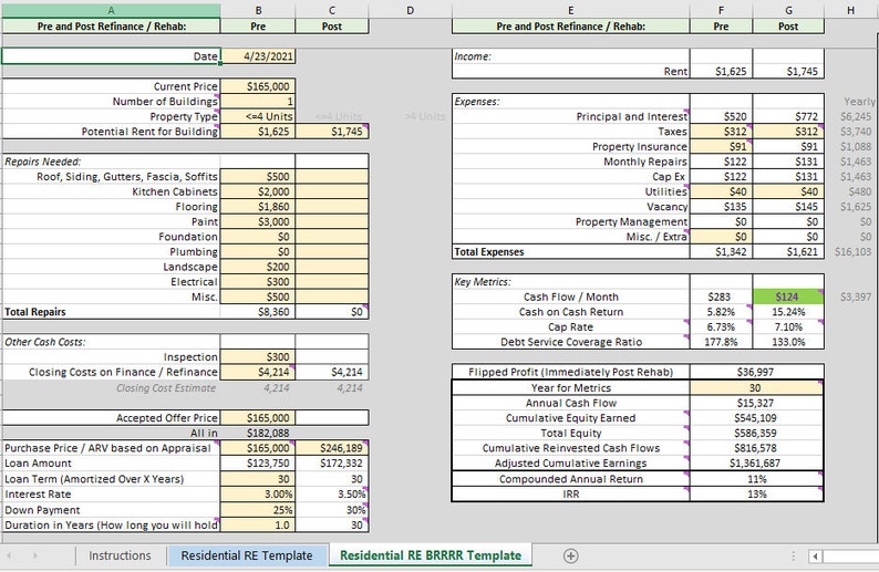 Rentals: Real Estate Rental Property Analyzer Investment Property ...