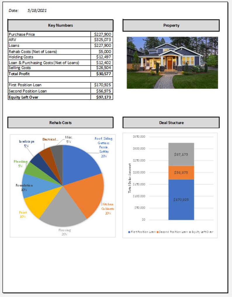 Flips: Real Estate Flipping Analyzer / Template excel and Google ...