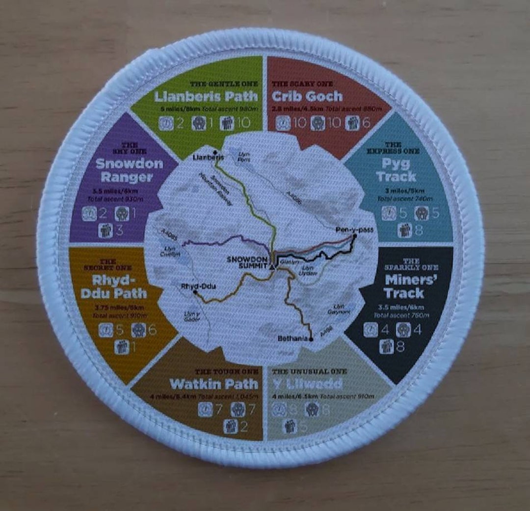3" Snowdon Patch Badge - Etsy