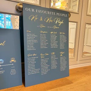 Acrylic Table Plan & Welcome Bundle - Etsy UK