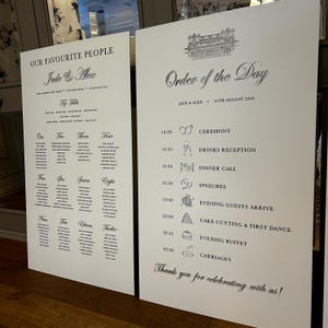 Acrylic Table Plan & Welcome Bundle - Etsy UK