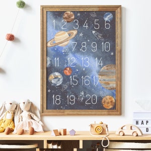 Space Numbers Poster, Planets Numbers Wall Art, Kids Educational Print ...