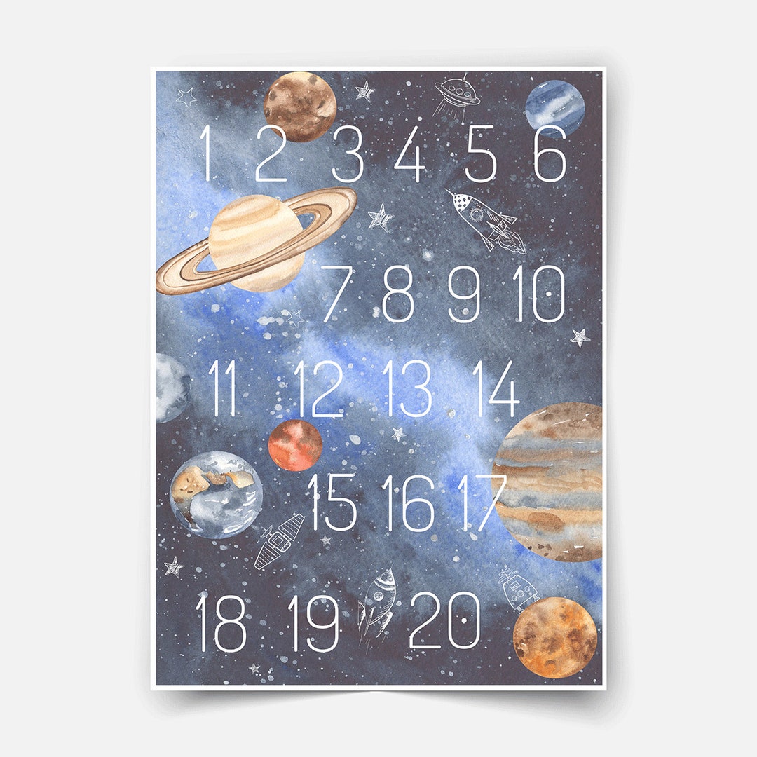 Space Numbers Poster, Planets Numbers Wall Art, Kids Educational Print ...