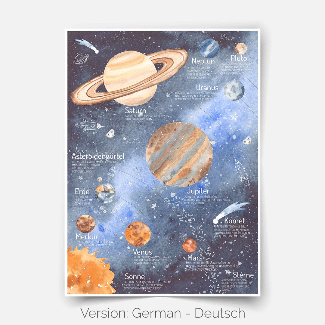 Space Adventure - Solar System With Planets Fine Art Print - Etsy