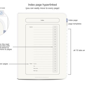 15 Tabs Digital Notebook Template in Blue Beige 2 Vers White and Yellow ...