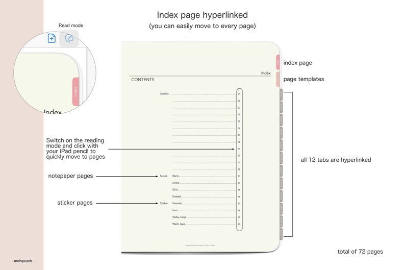 12 Tabs Digital Notebook Template in Peach Beige Page Cute - Etsy