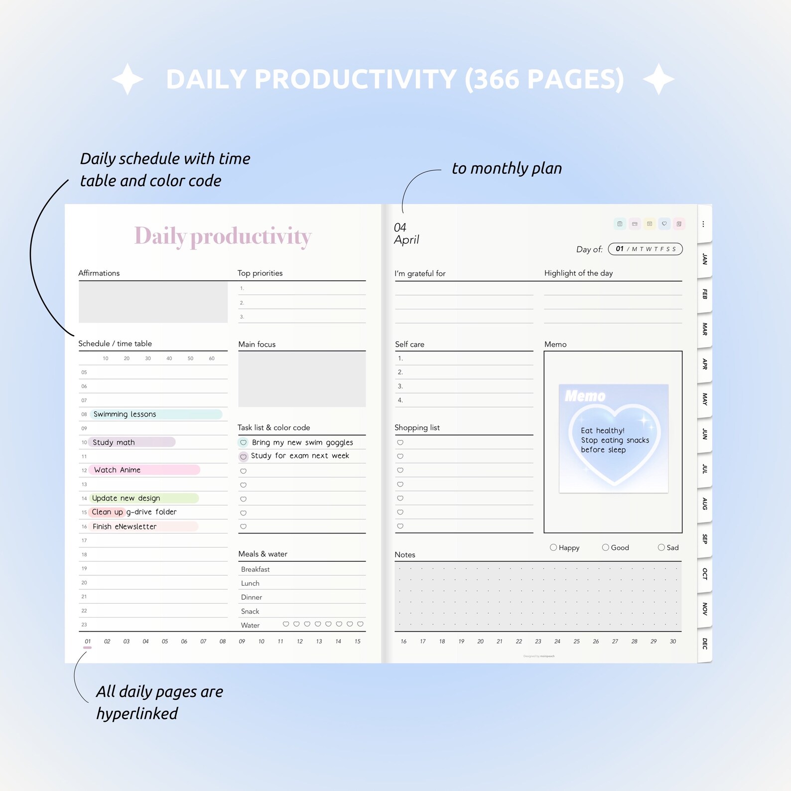 UNDATED Digital Planner All-in-one Light Pastel Aesthetic Theme ...