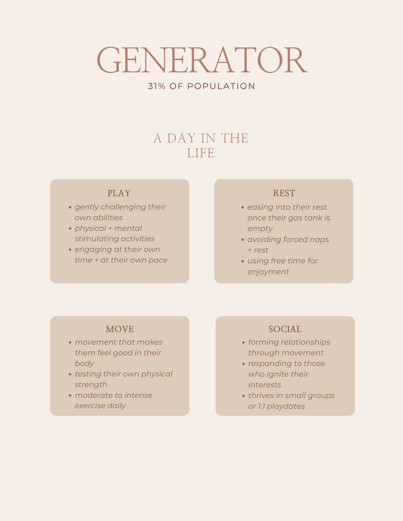 Generator Child Playbook: Using Human Design to Parent With Purpose ...