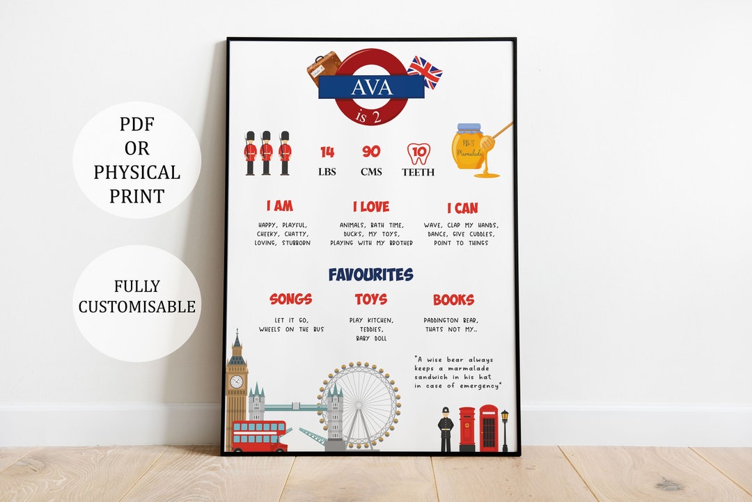 Paddington Theme Milestone Sign Print London, Paddington Bear 1st 2nd ...