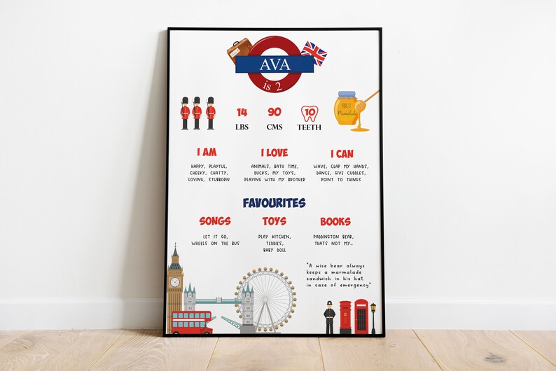 Paddington Theme Milestone Sign Print London Paddington - Etsy UK