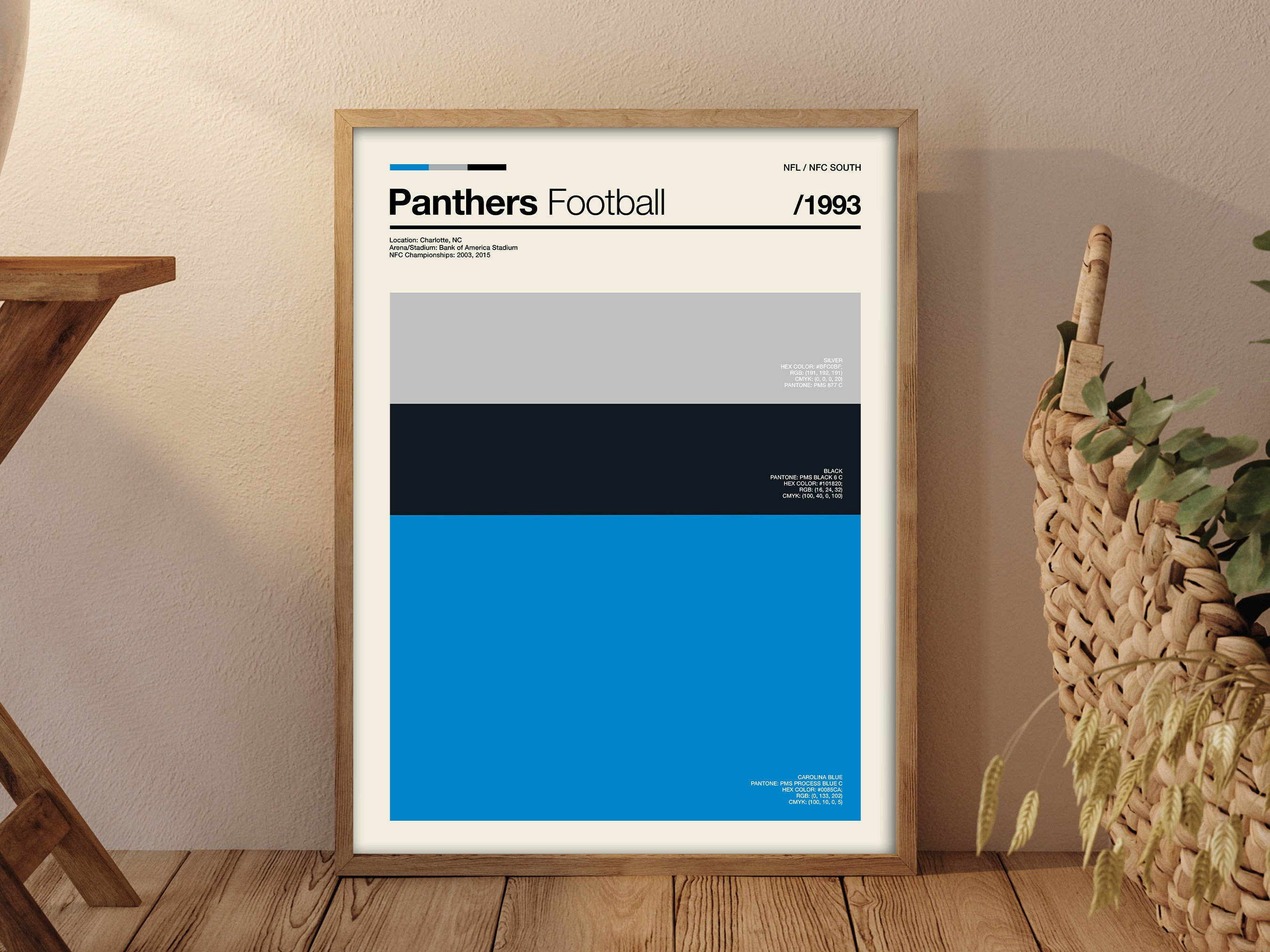 Carolina Panthers Pms Colors
