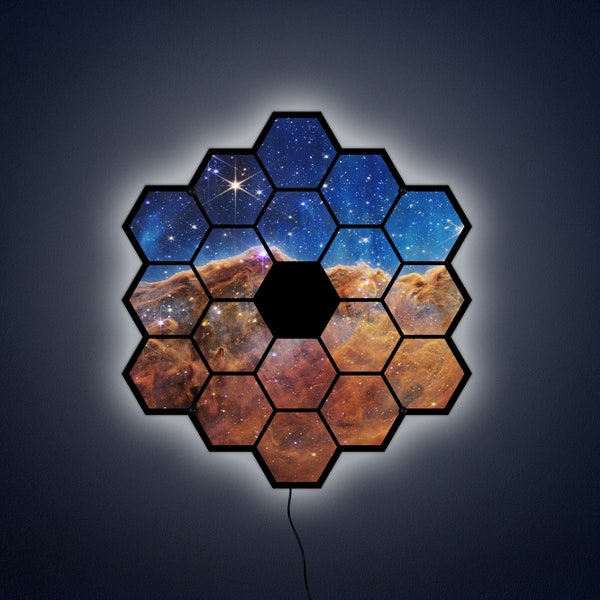 Space Exploration - Etsy