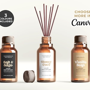 Reed Diffuser Bottle Label Template Canva, Editable Room Diffuser ...