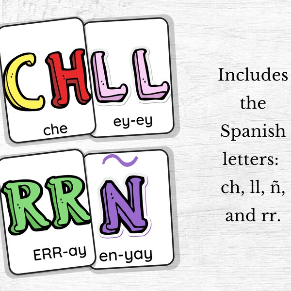 Spanish Alphabet - Etsy