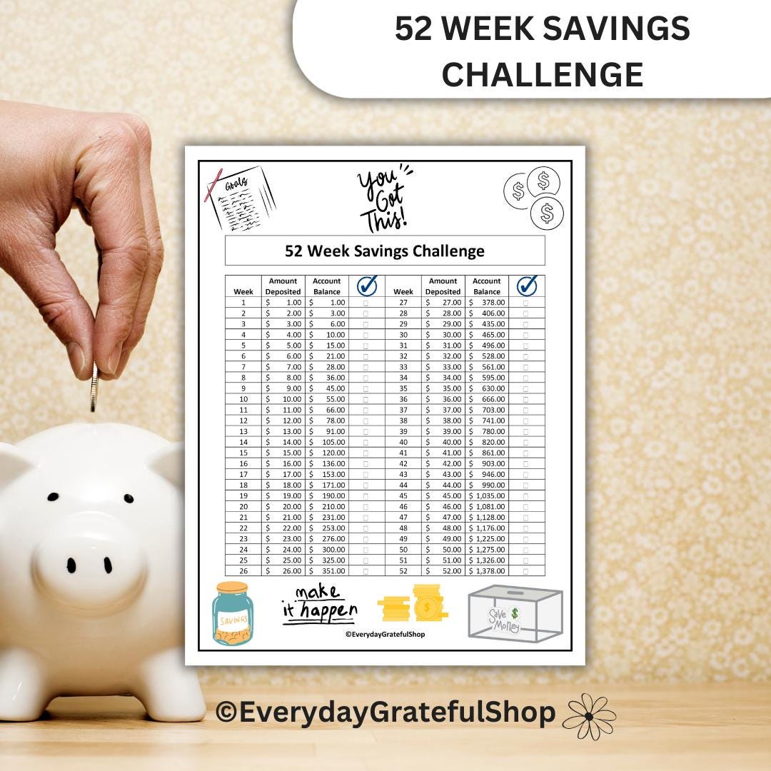 52 Week Savings Challenge Printable | Budget Planner, Money Saving ...