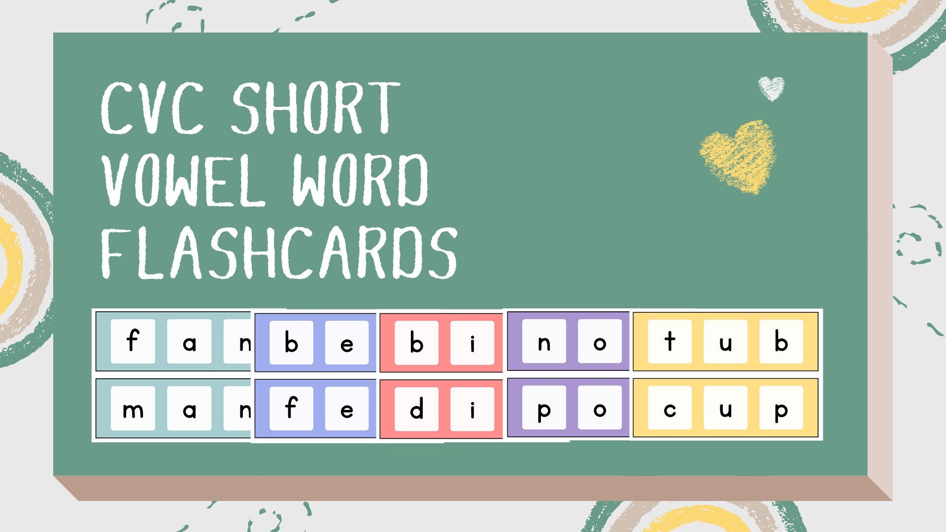 CVC Short Vowel Words Flashcards - Etsy