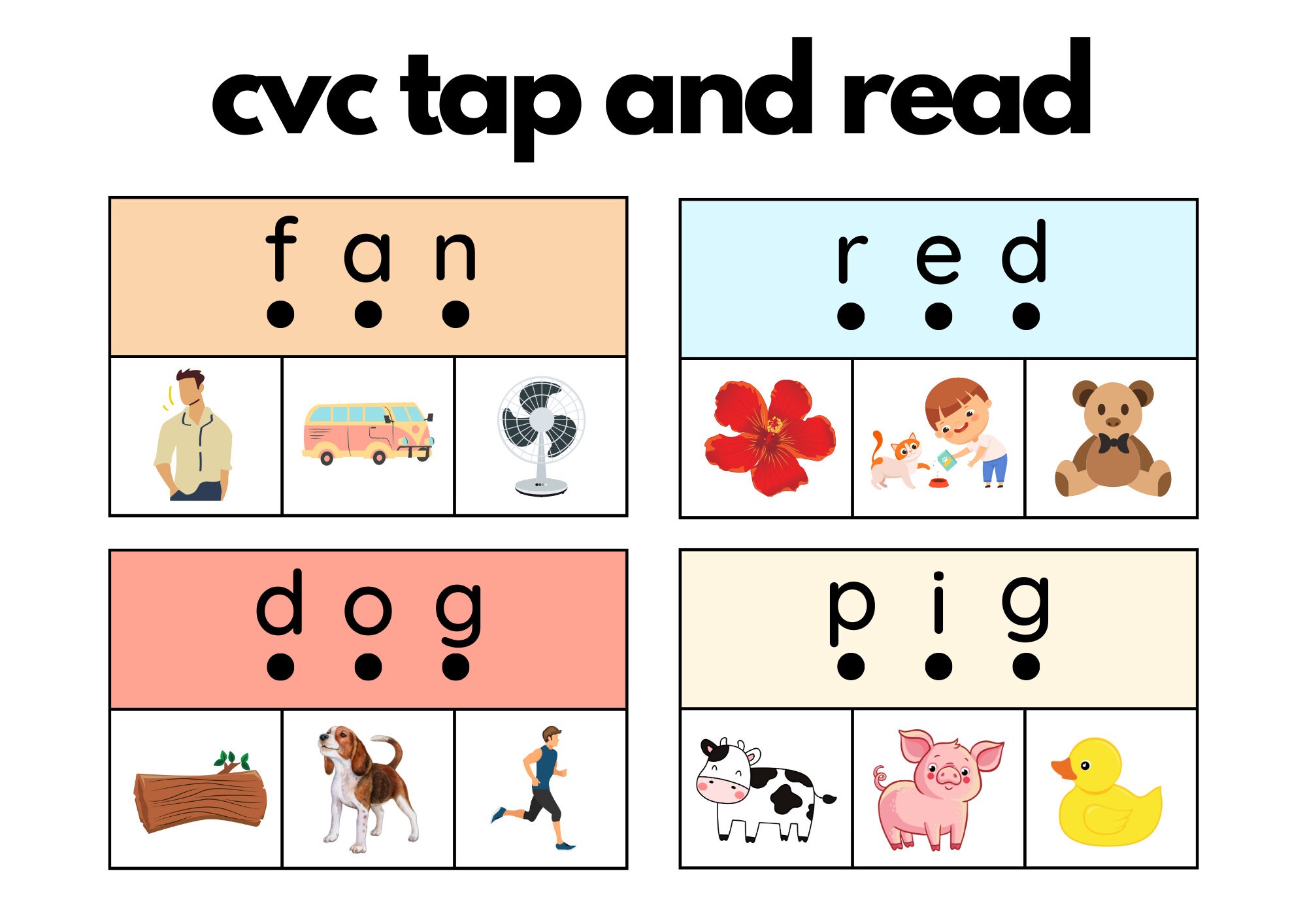 CVC Tap and Read Cards Short Vowels - Etsy
