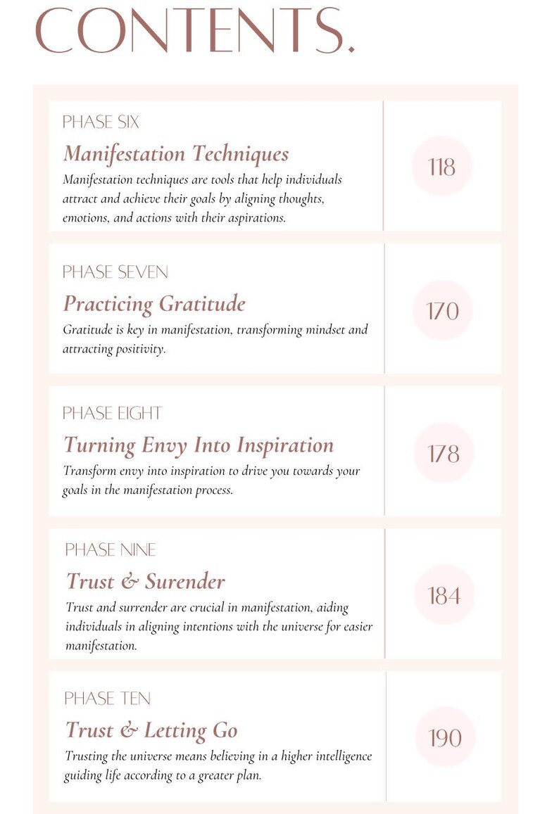 The Ultimate Manifestation Journal & Guide (digital Download) - Etsy