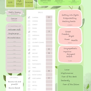 Printable Sims Character Sheet. Unfold Your Character and Their ...