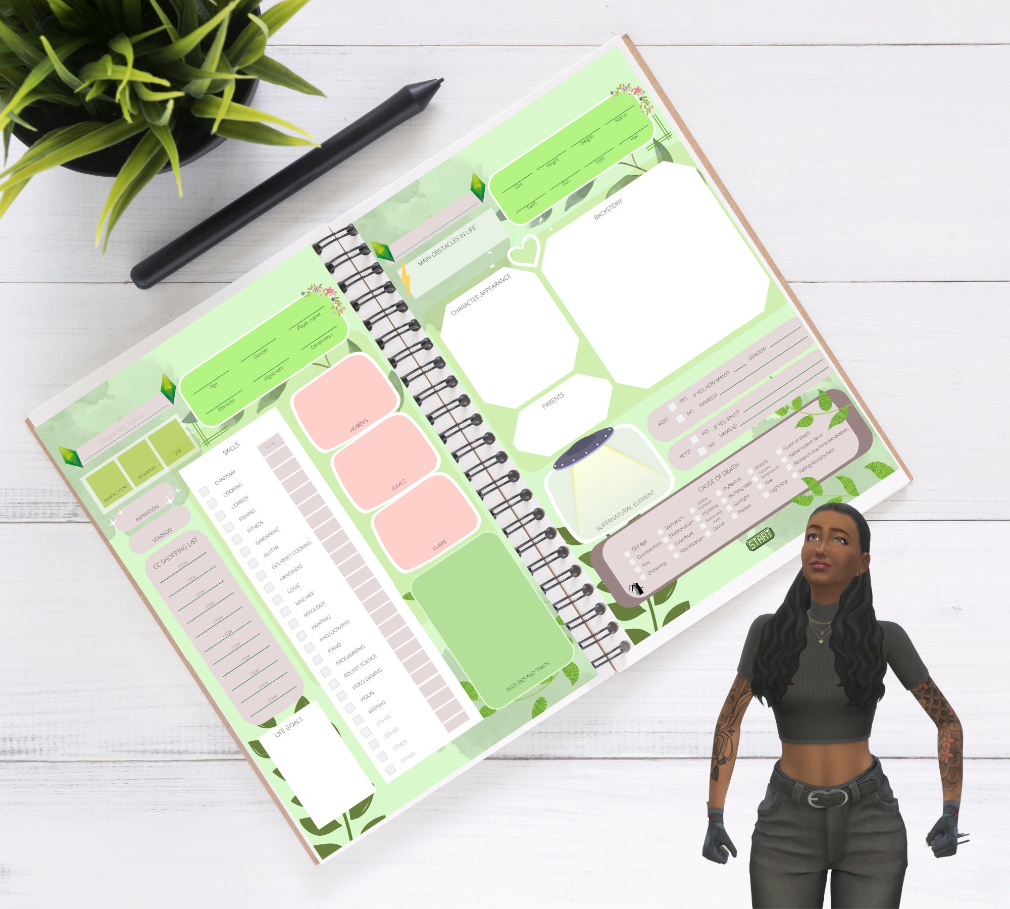 Printable Sims Character Sheet. Unfold Your Character and Their ...