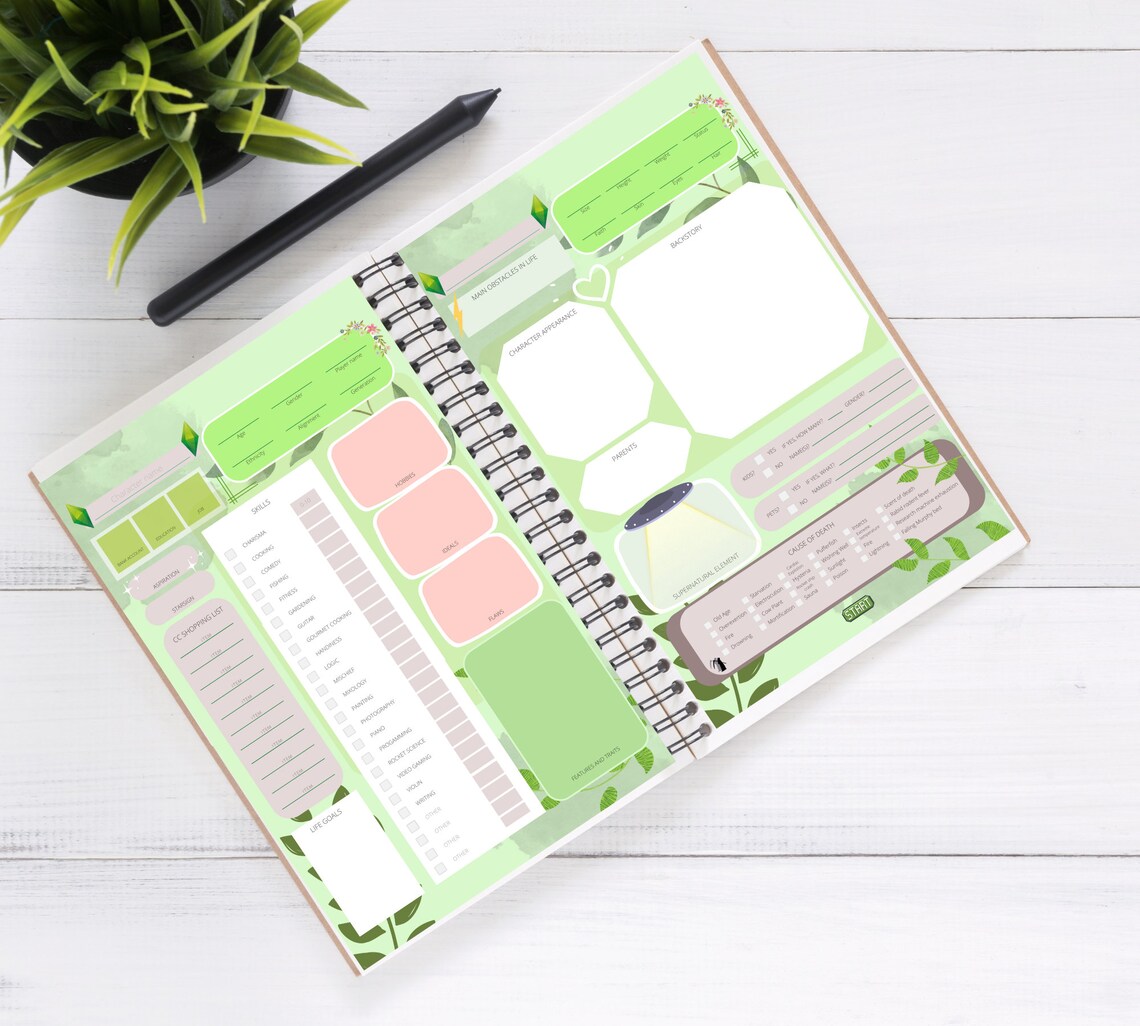 Printable Sims Character Sheet. Unfold Your Character and - Etsy