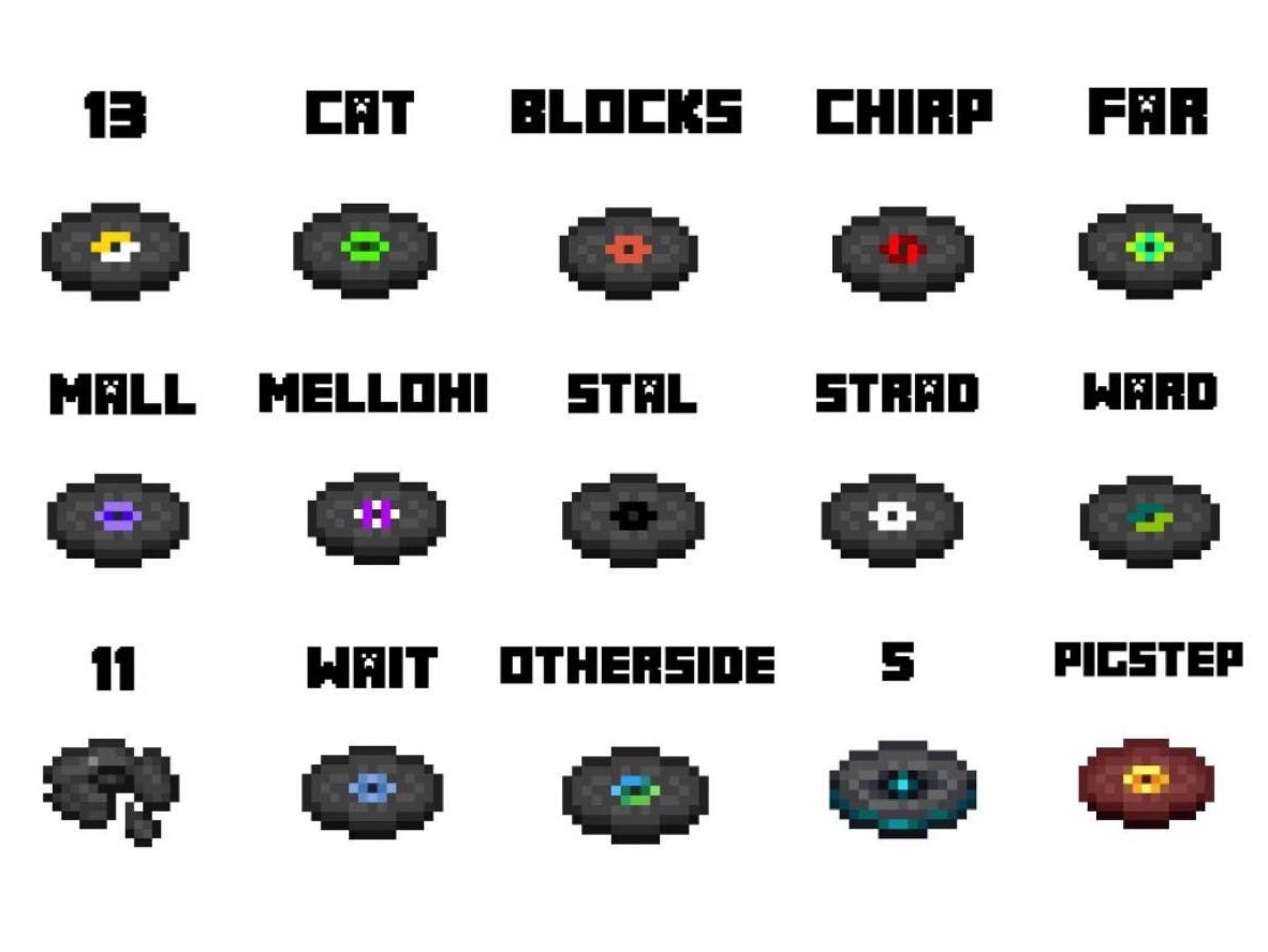 Minecraft Music Disc Cross Stitch Keychain - Etsy