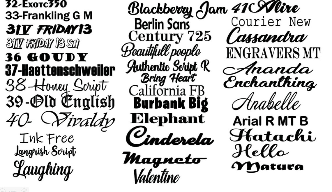 Custom Iron on Heat Transfer Vinyl Your Logo Image or Text - Etsy