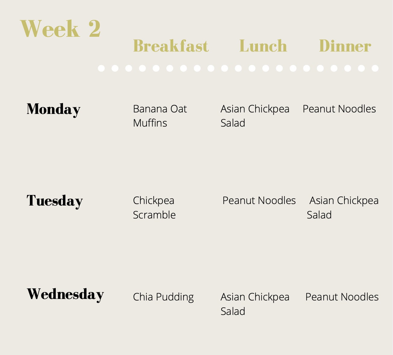 4 Week Vegan Meal Plan and Shopping List - Etsy