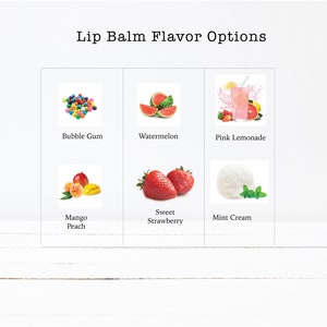 Cute Little Rubber Duck Duckling - Lip Balms Chap Stick or Hand Wash ...