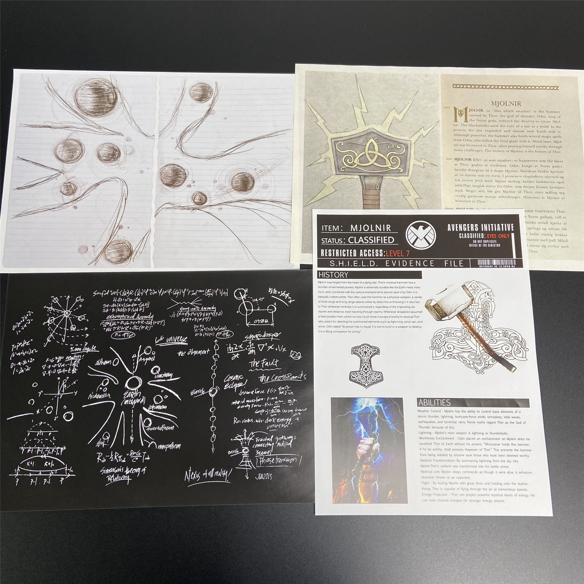 Thor File S.H.I.E.L.D. Top Secret Files Mjolnir Thors | Etsy