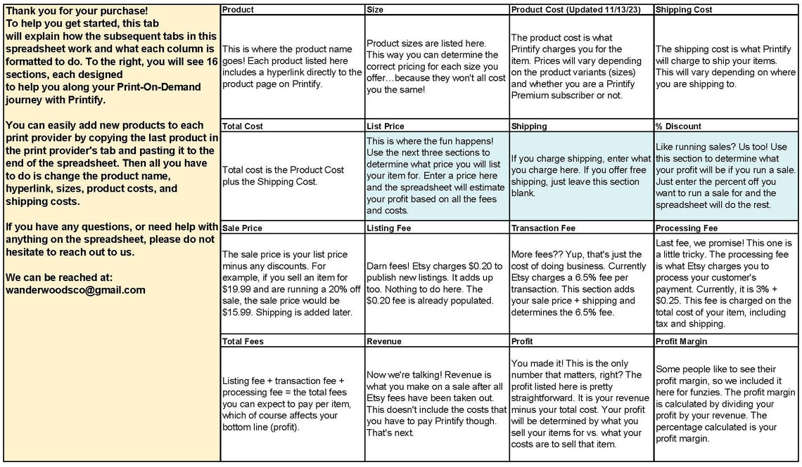 Simple Printify Profit Calculator Spreadsheet Instant Download - Etsy ...