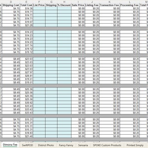 Simple Printify Profit Calculator Spreadsheet Instant Download - Etsy ...