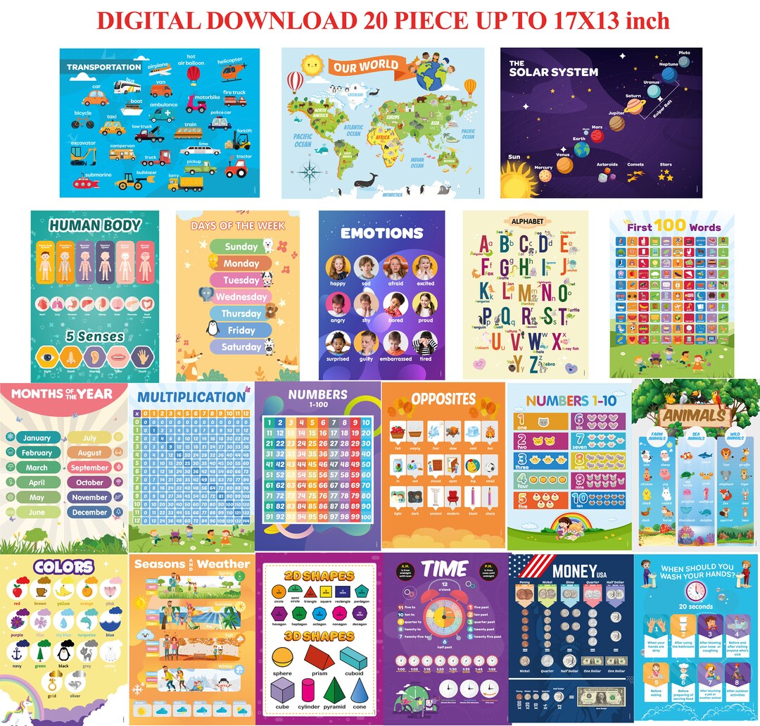 Dosmaxx 20 Piece Educational Posters for Kids Teaching & Learning ...