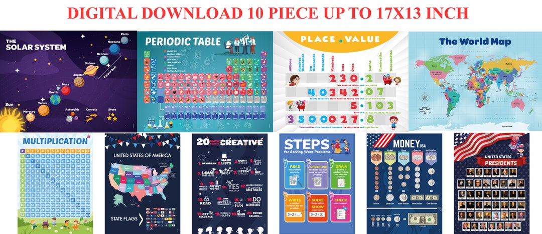 Dosmaxx 10 Large Educational Posters for Kids Homeschool Elementary ...