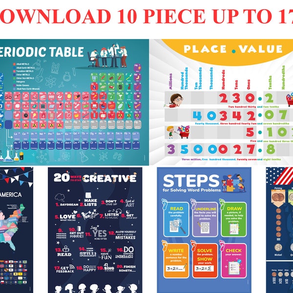 Shop Educational Poster - Etsy