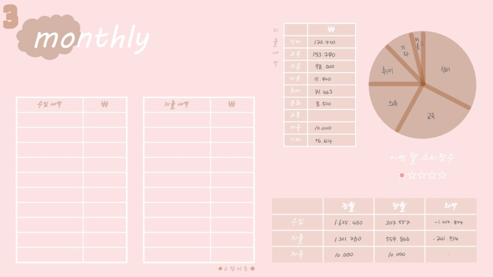 Household Ledger Printable, Monthly Budget, Weekly Budget, Yearly Bud ...