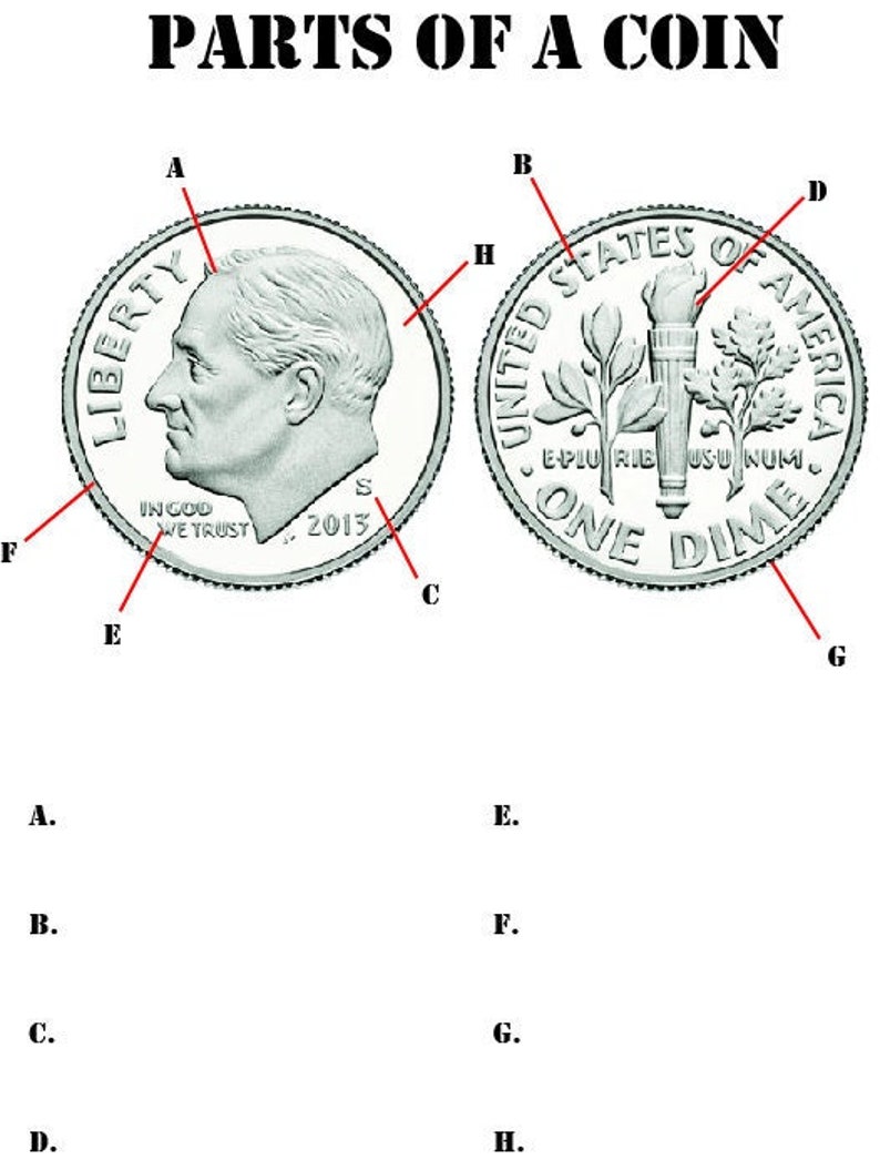 Printable Parts of a Coin Worksheet - Etsy