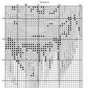 Highland Cow Counted Cross Stitch Chart: Instant PDF Download. Coloured ...