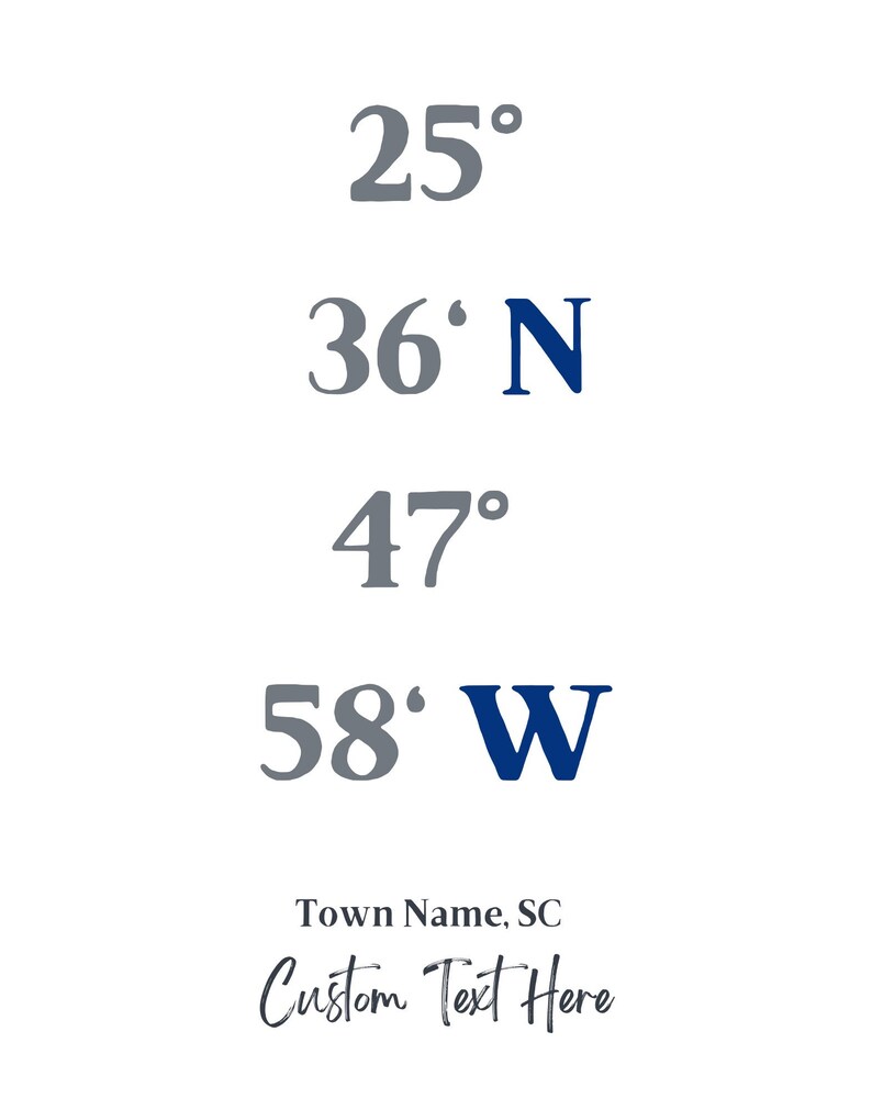 Custom Coordinates Gift • Latitude Longitude Location Print ...