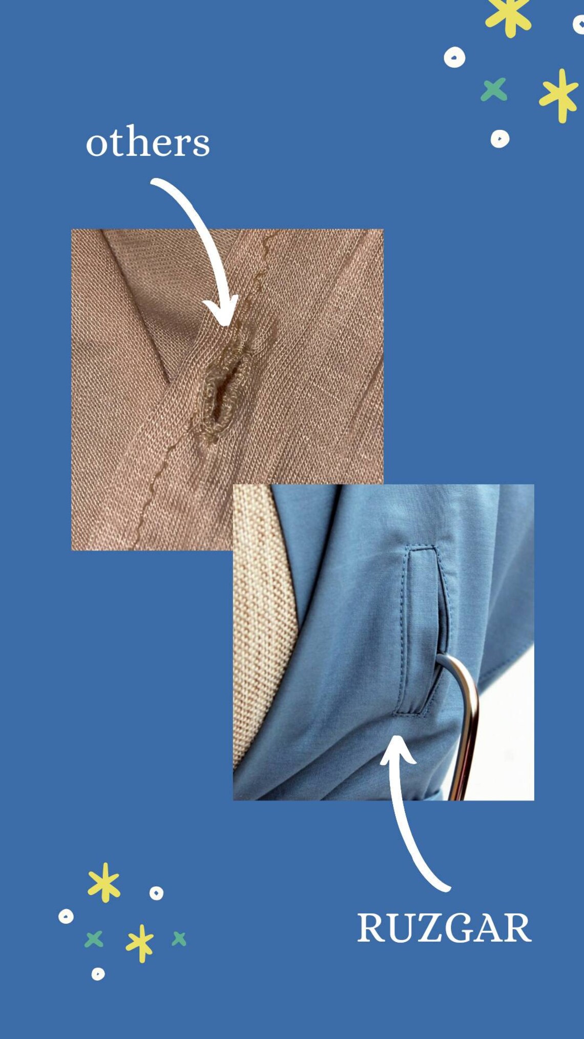 RUZGAR Medical Hijab/ Muslim Scrub Cap/ Ready Wear Scarf for - Etsy UK