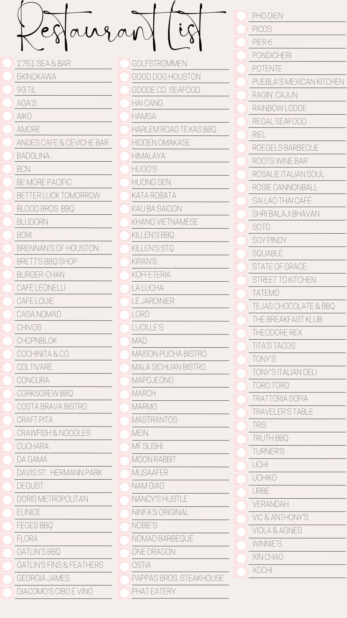 Customizable Best Restaurants Checklist - Etsy